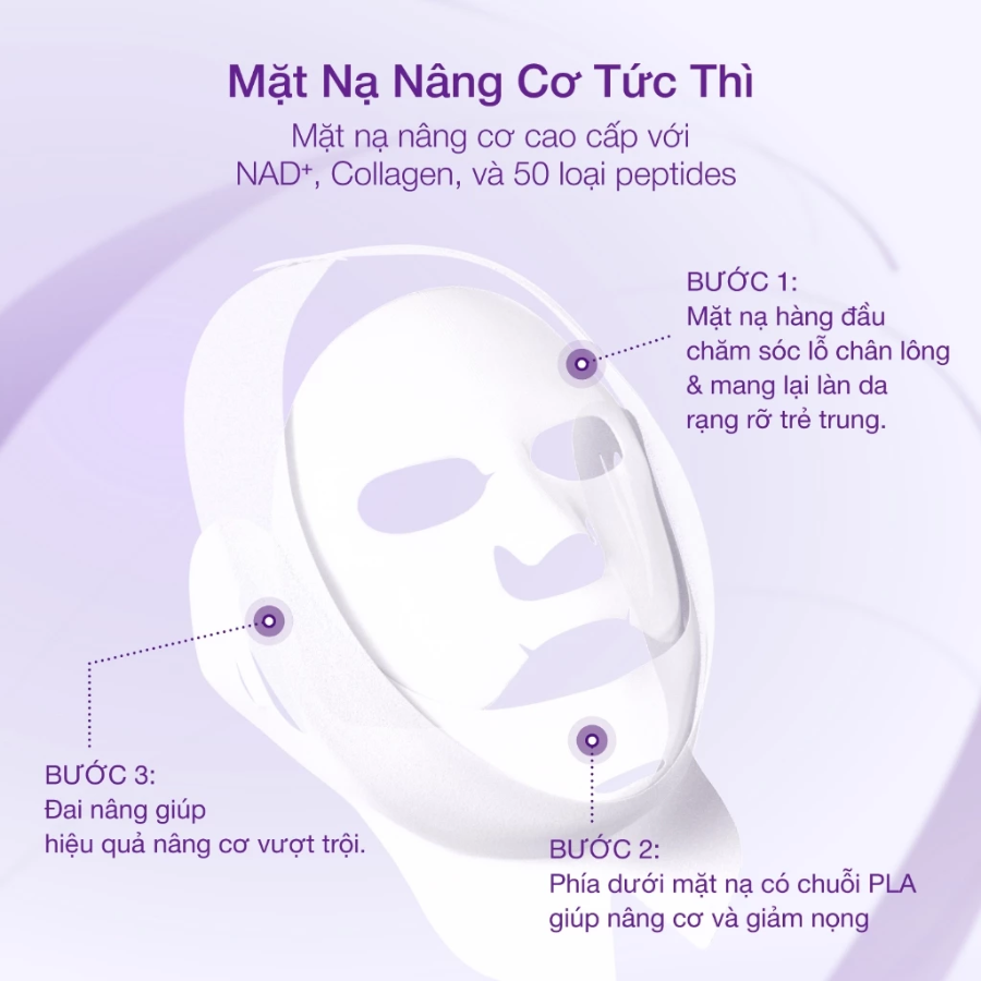 Numbuzin No.9 NAD Bio Lifting Full Cover Facial Mask 4ea – Tightening ...