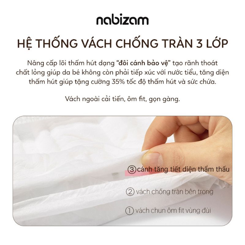NABIZAM domestic Korean diapers/diapers/pants size NB50/S44/M40/L36 ...