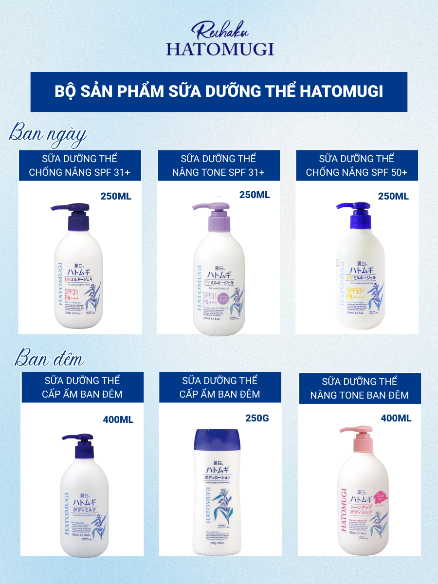Reihaku Hatomugi Skin Whitening Body Lotion and Sunscreen (Full set ...