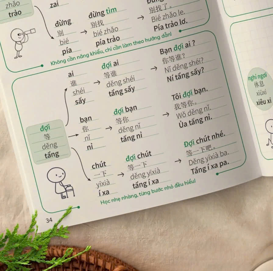 Book - combo: Matching sentences by step to communicate in Chinese + Self-study Chinese ...