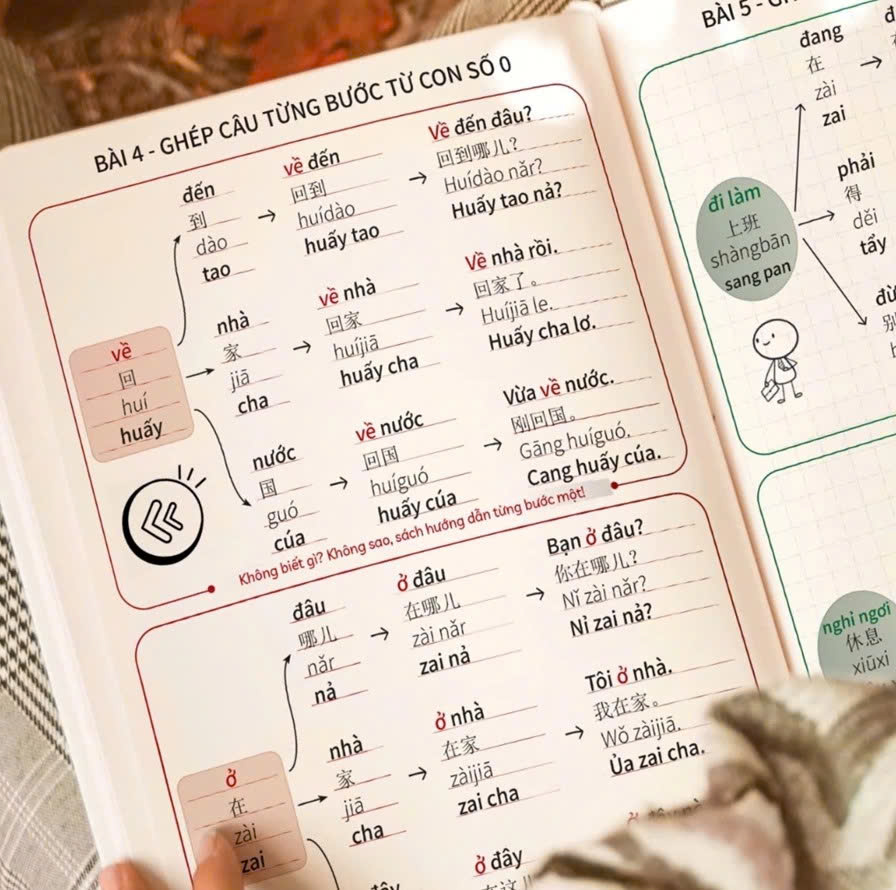 Book - combo: Matching sentences by step to communicate in Chinese + Self-study Chinese ...