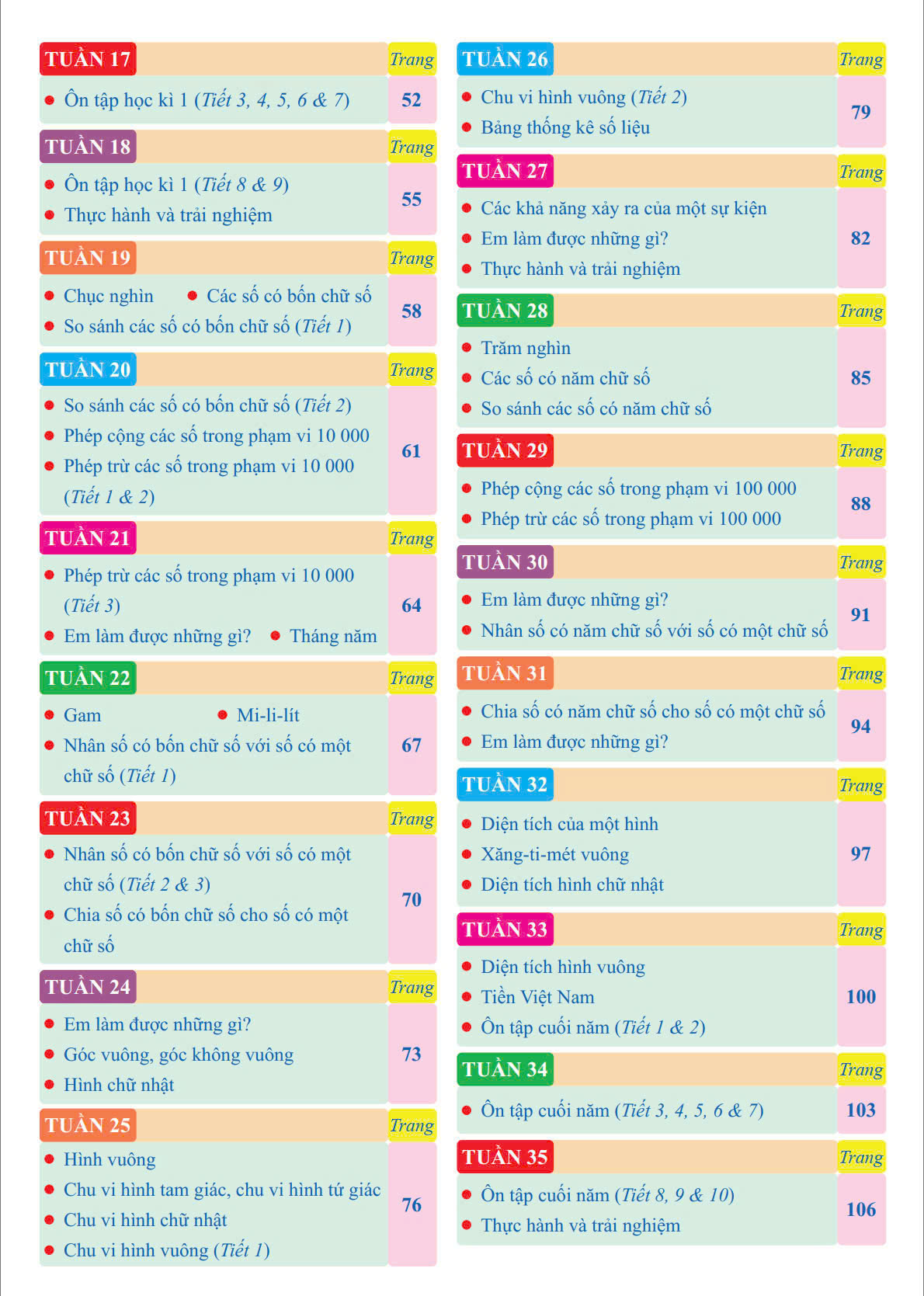 Book - Math and Vietnamese Weekly Exercise Combo Grade 3 - Creative ...