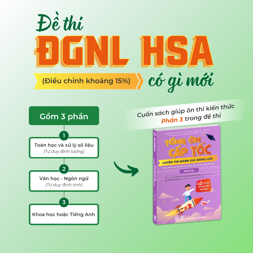 [HSA 2026] Quick review book for Competency Assessment exam preparation ...