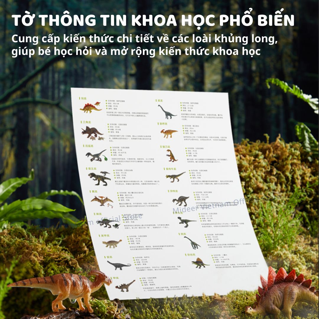 Mideer Dinosaur Toys Set jurassic world T-rex mini Soft Rubber Dinosaur ...