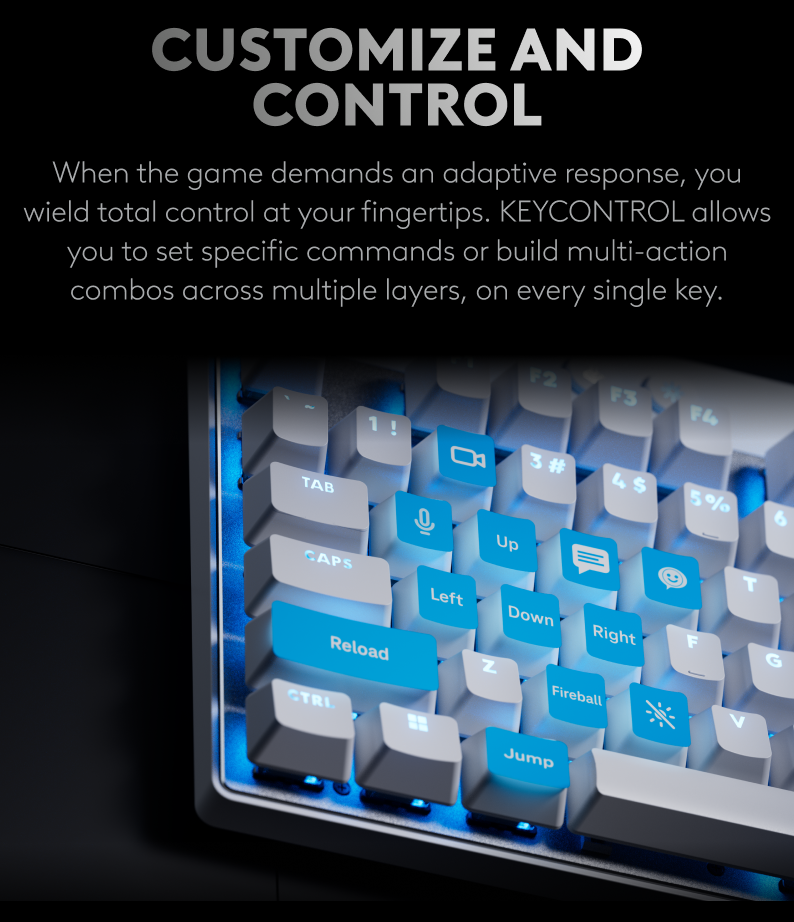 Logitech G PRO X TKL RAPID Wired Game Keyboard, Magnetic Analog switch ...