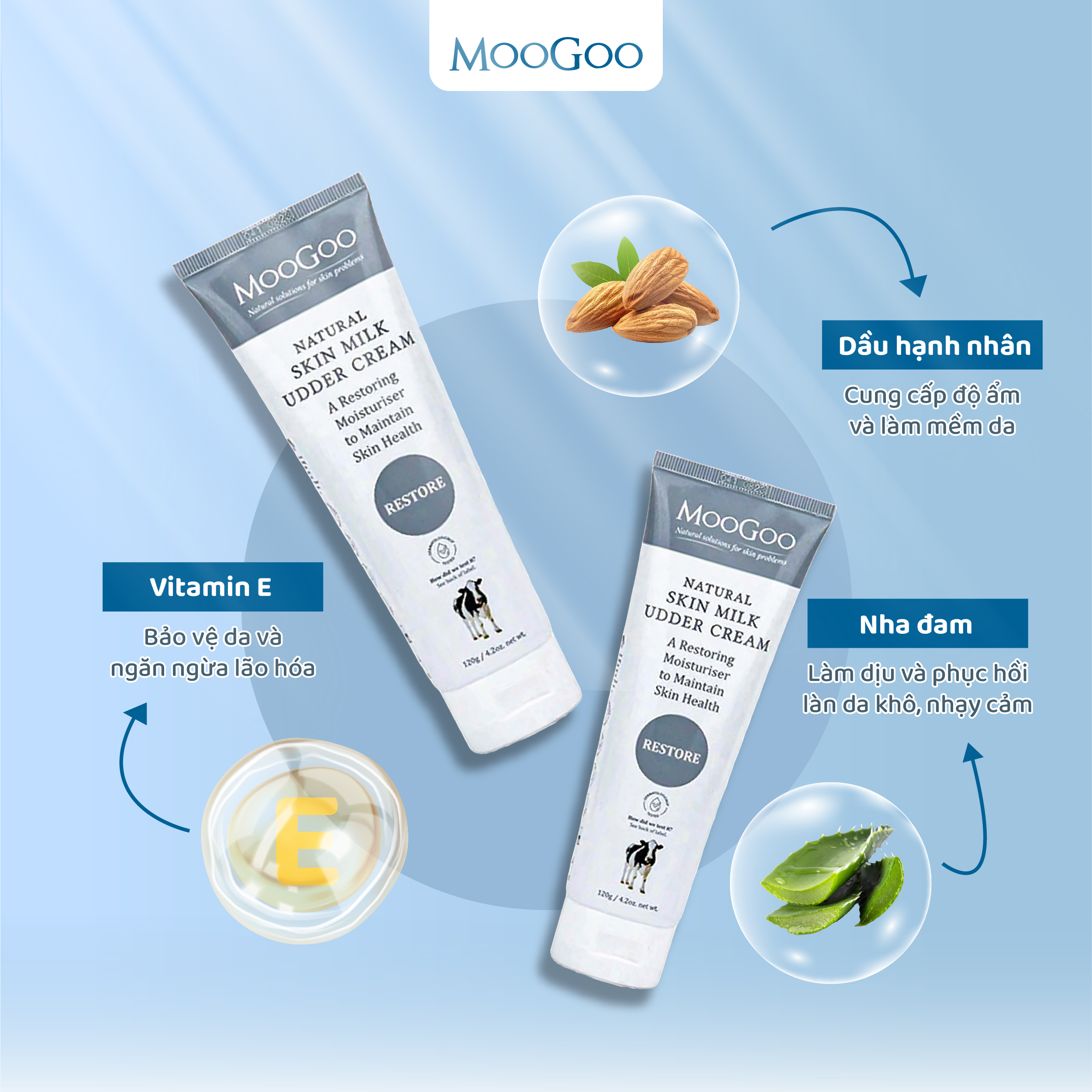 Fast-absorbing milk extract moisturizer for pregnant mothers, babies, normal skin - Genuine ...