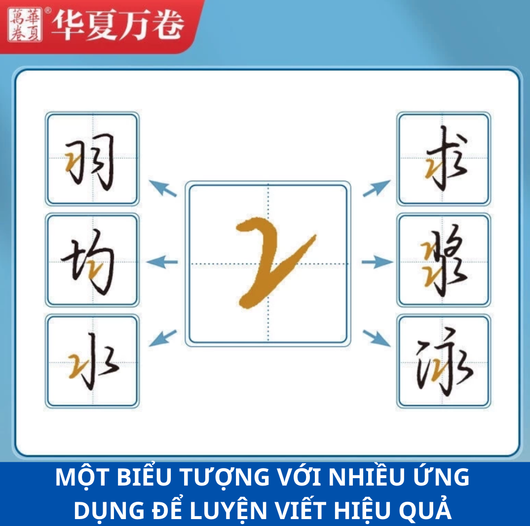 Set of 5 notebooks to practice writing Chinese characters (Free pen, 10 ...