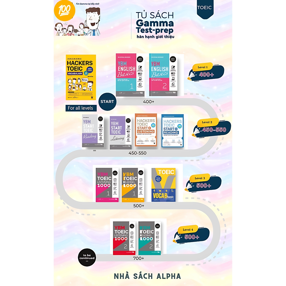 Ybm Toeic 1000 Book Set: Conquer Toeic Roadmap From 500+ To 700+ Listening + Reading Vol.1 & Vol ...