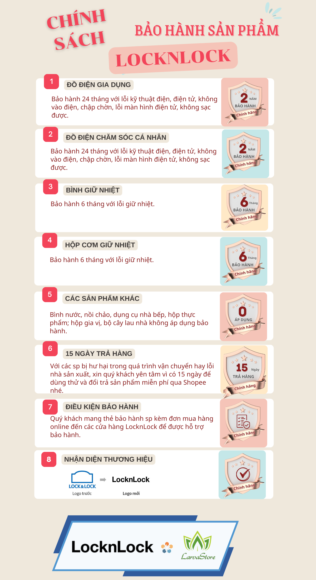 LocknLock TOGO Plastic Lunch Box 3 Compartments 980ml HPL781 | Shopee ...