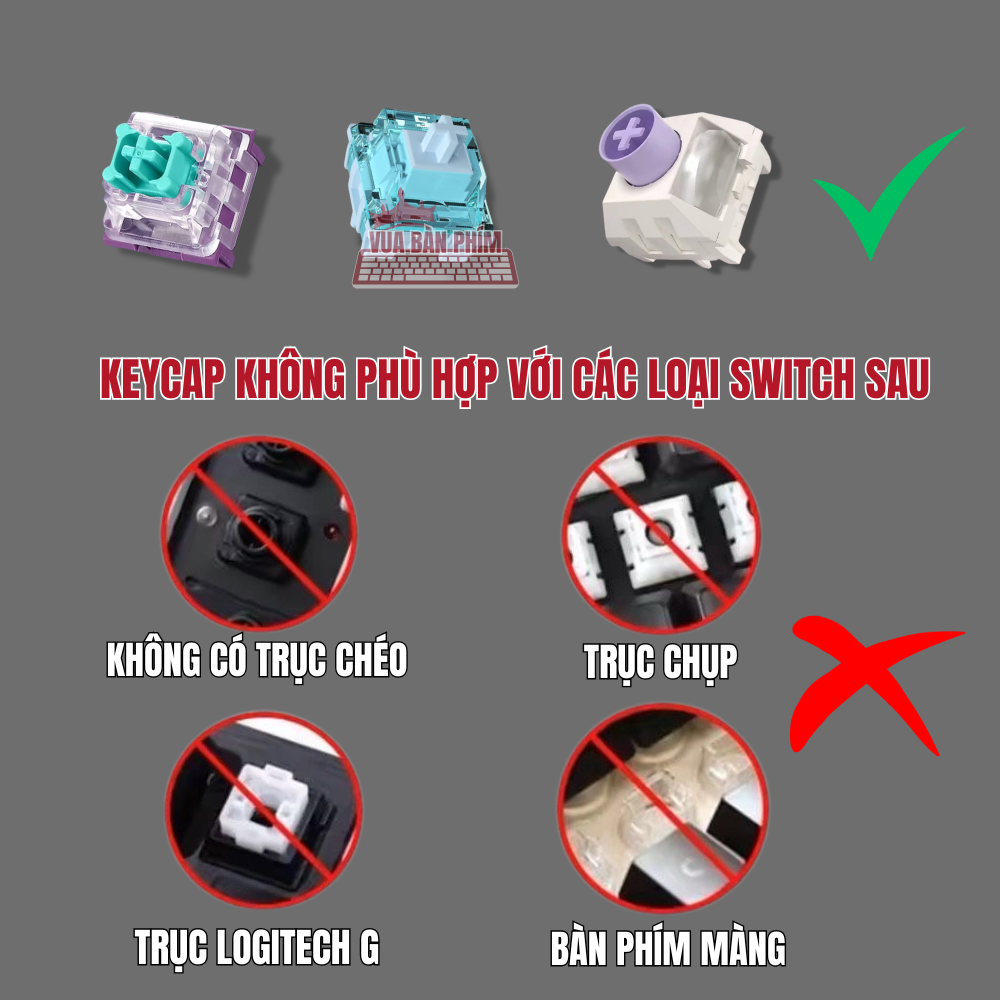 Thunder web keycap set with swept circuit led, cherry profile, double ...