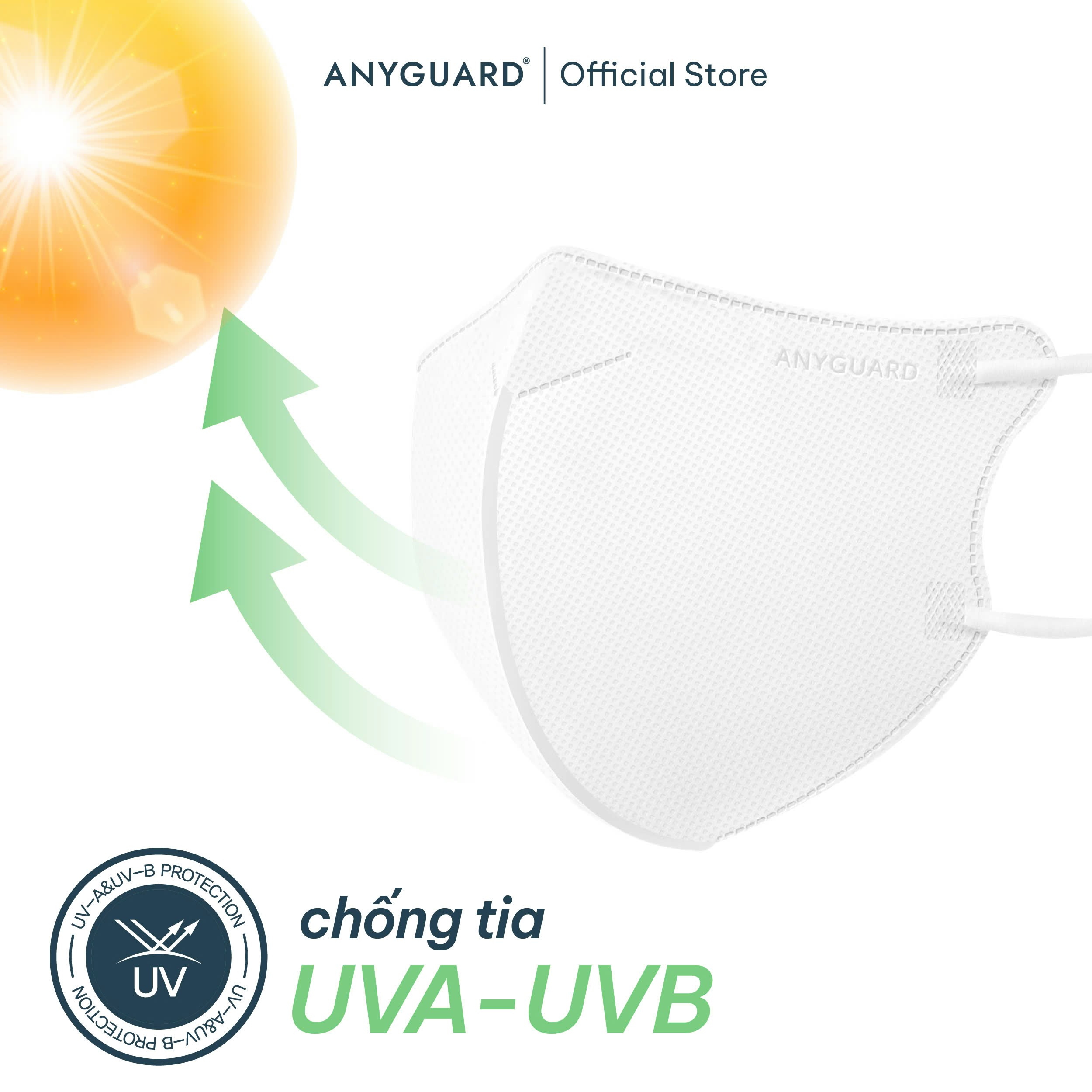 ANYGUARD 2D Supper Fit Korean Mask & Cool Prevents UV Rays, Safe for ...