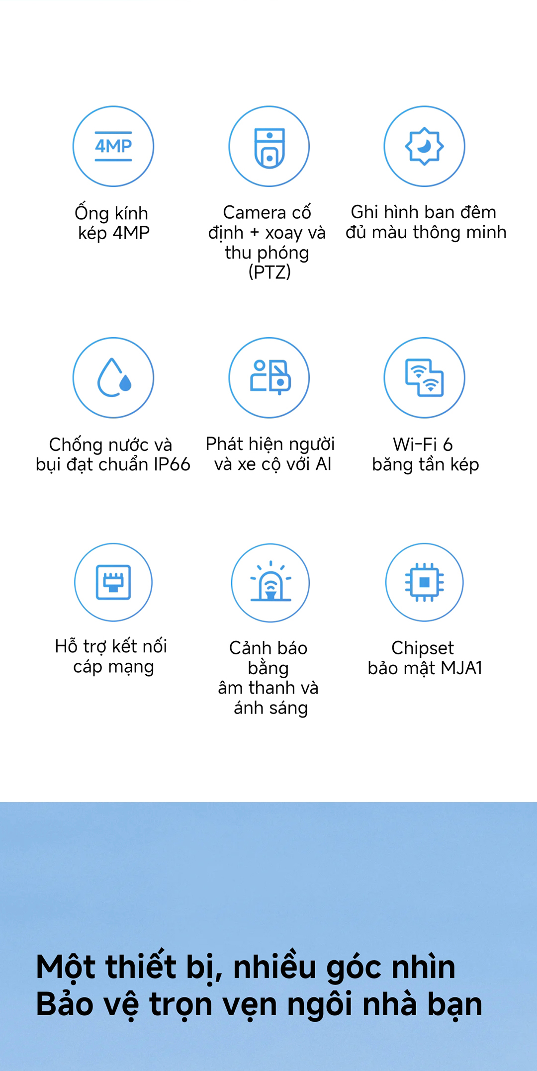 Xiaomi Outdoor Camera CW500 Dual | Fixed Camera + rotation and zoom ...