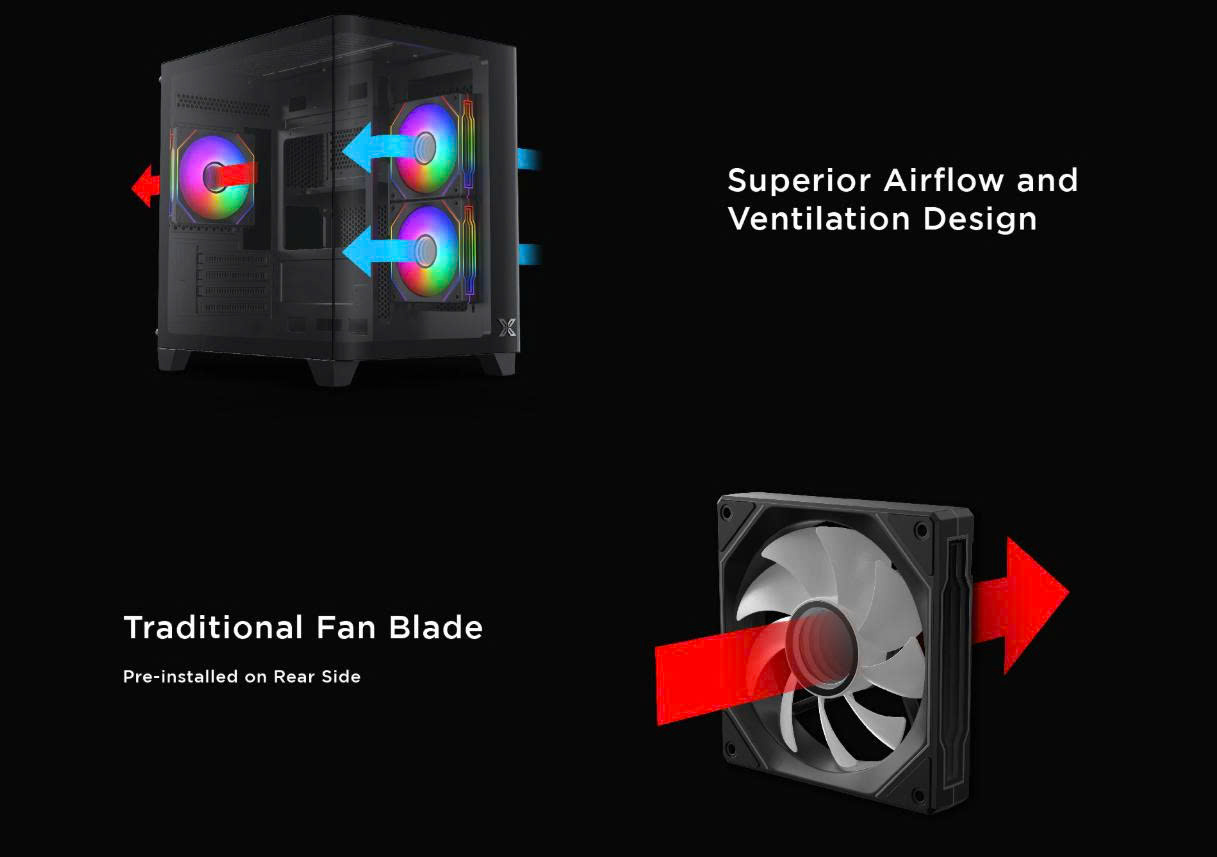 XIGMATEK PANO M NANO 3GF Computer Case (Main Support: Micro-ATX, ITX ...