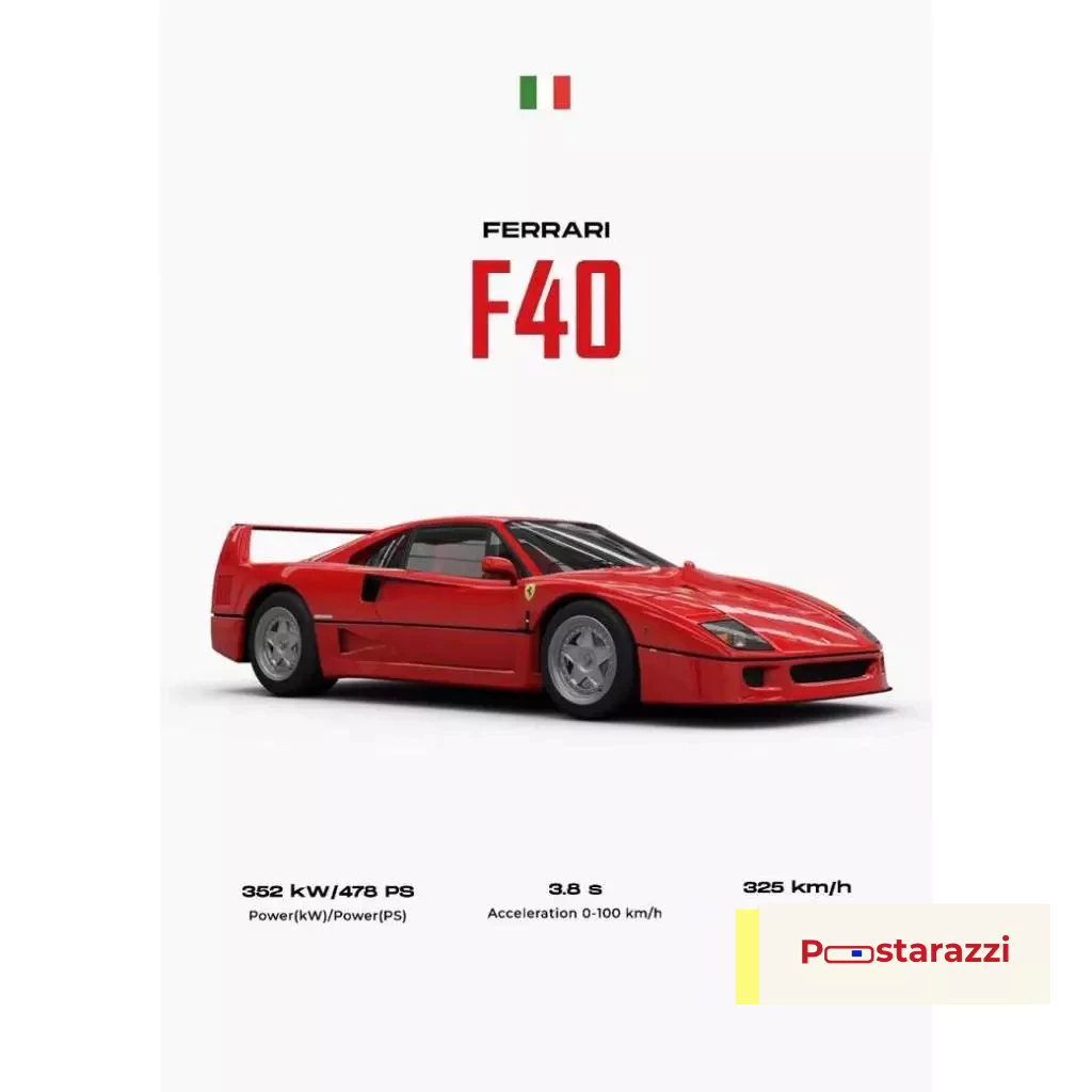 FERRARI F40 Wall Painting, Bedroom Decor, Canvas Poster to decorate ...