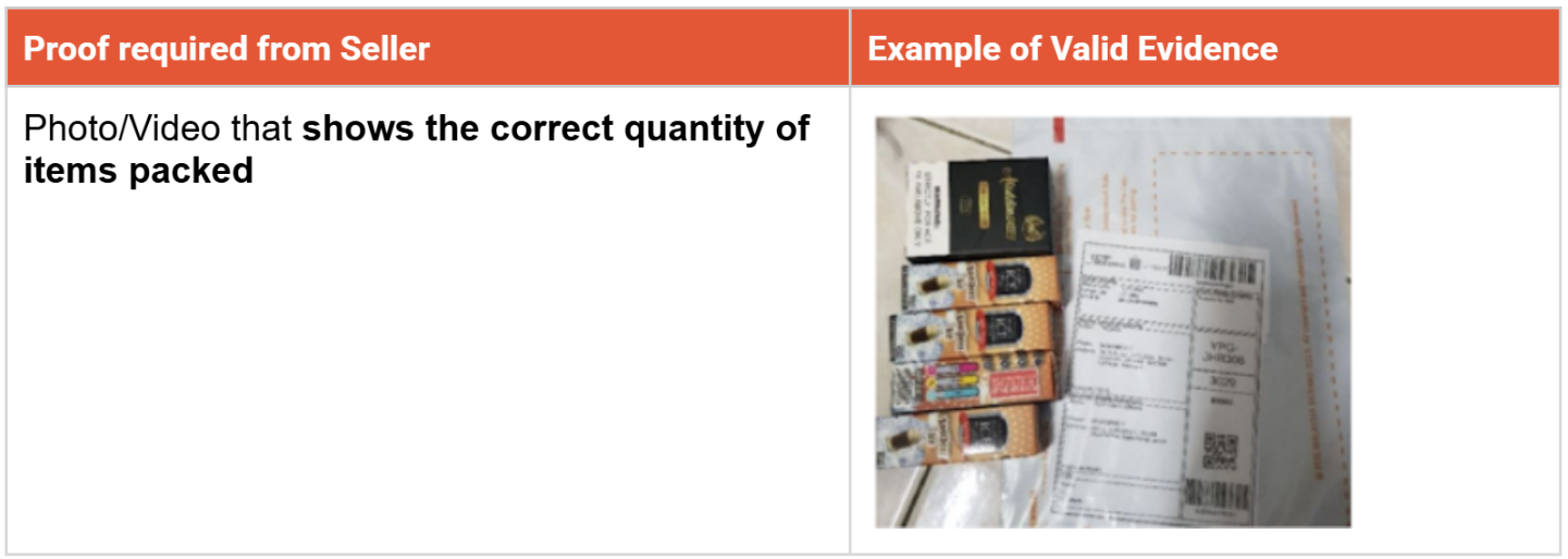 What is valid evidence? | SG Seller Education [Shopee]