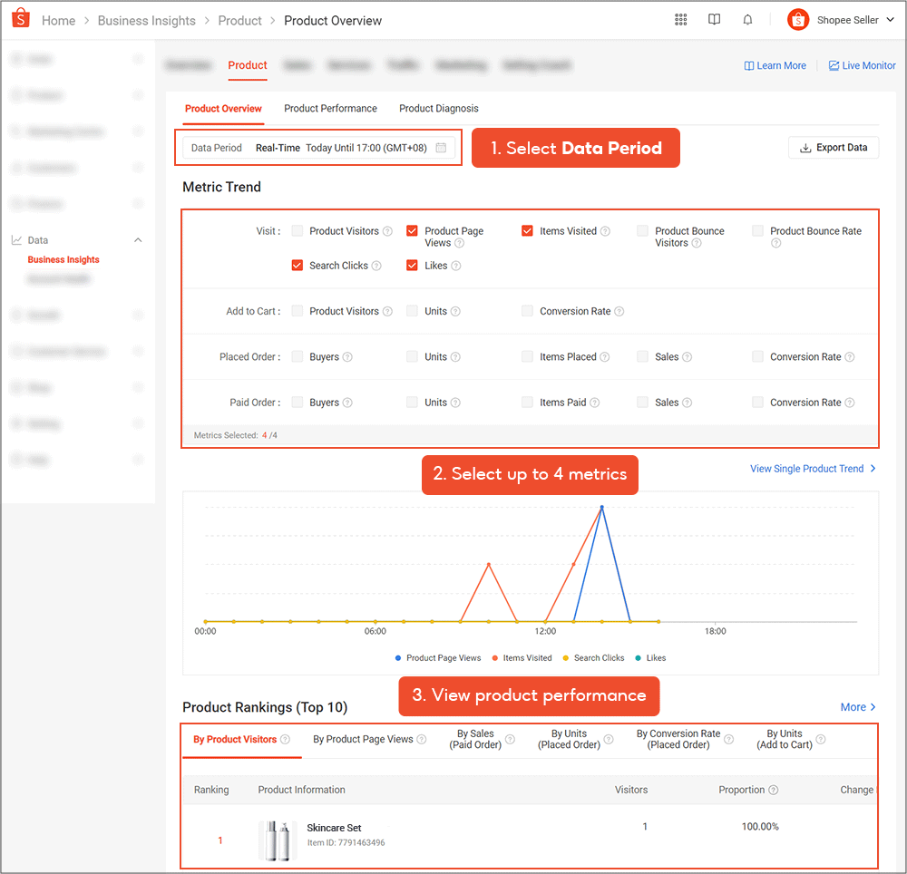Enhancing sales strategies | Shopee SG Seller Education Hub