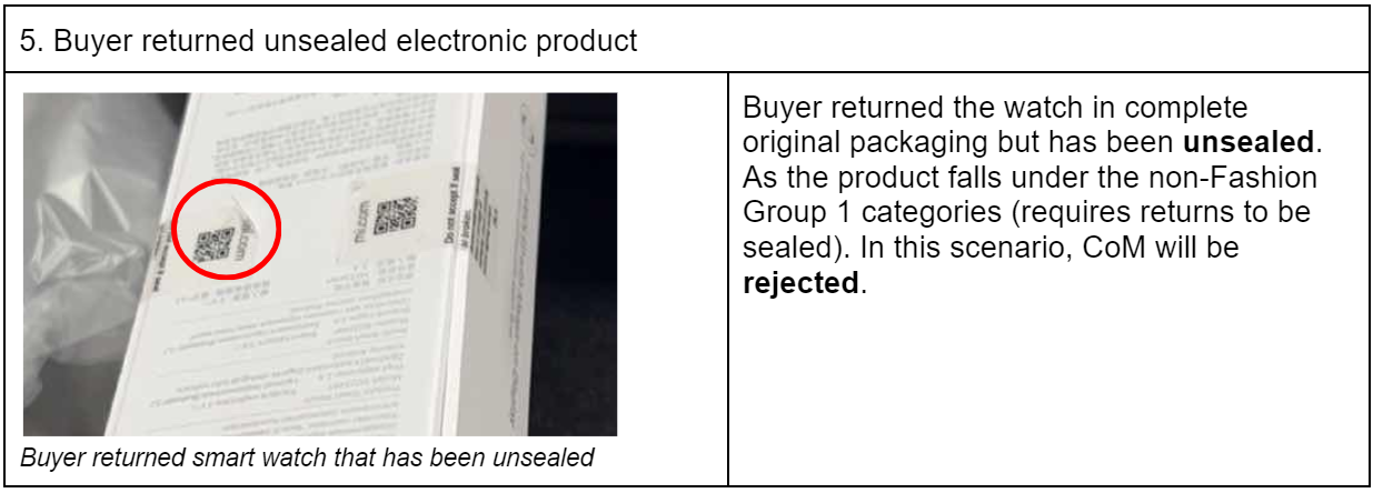 Platform Change of Mind Policy & Forward/Return Seller Shipping Fee ...