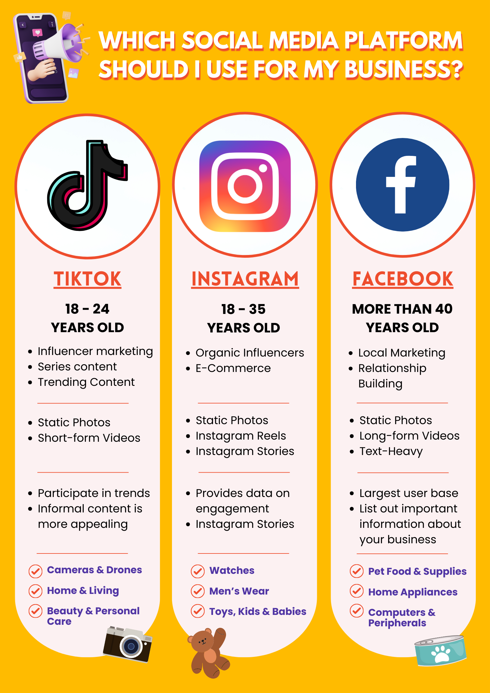 Why You Should Start Social Selling