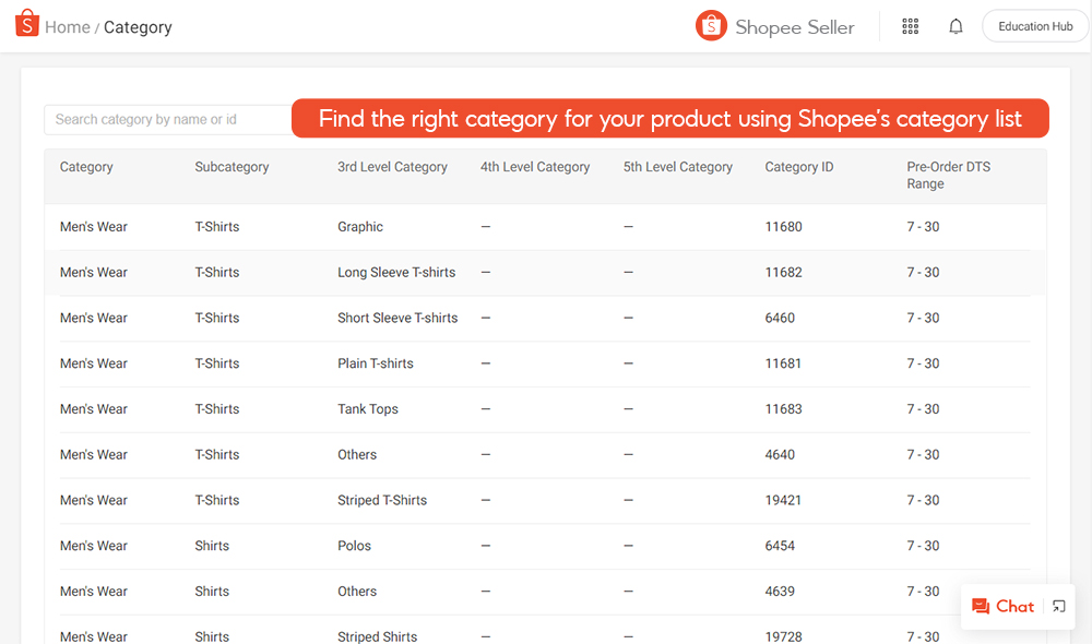 Selecting the right category | Shopee SG Seller Education Hub