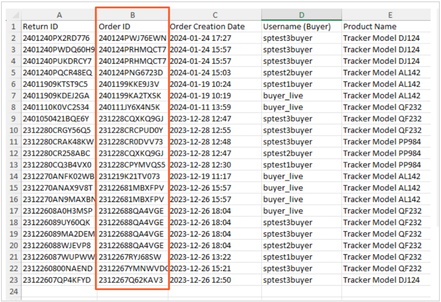 Change of Mind Seller Shipping Fee Subsidy | SG Seller Education [Shopee]