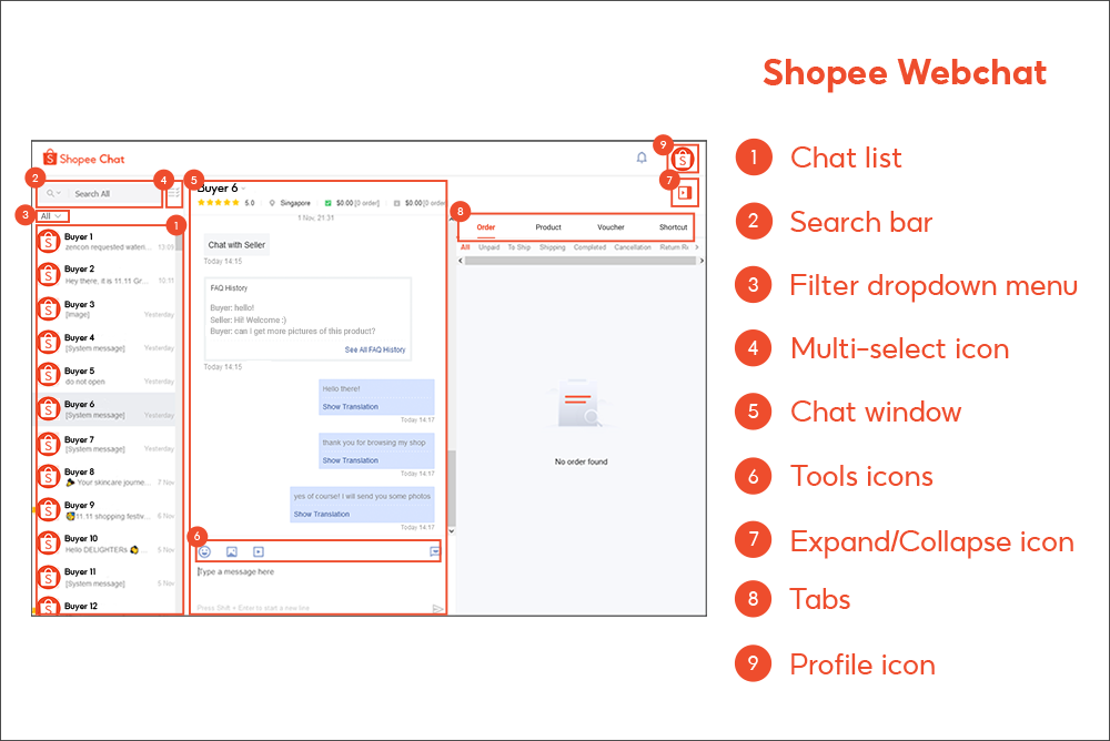 Seller Education Hub