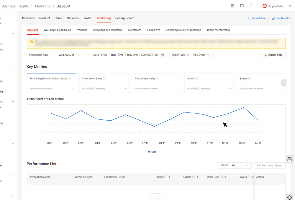 Add-on Deal | Shopee SG Seller Education Hub