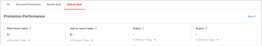 Add-on Deal | Shopee SG Seller Education Hub