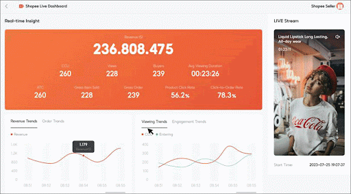 Shopee Live advanced tools | Shopee SG Seller Education Hub