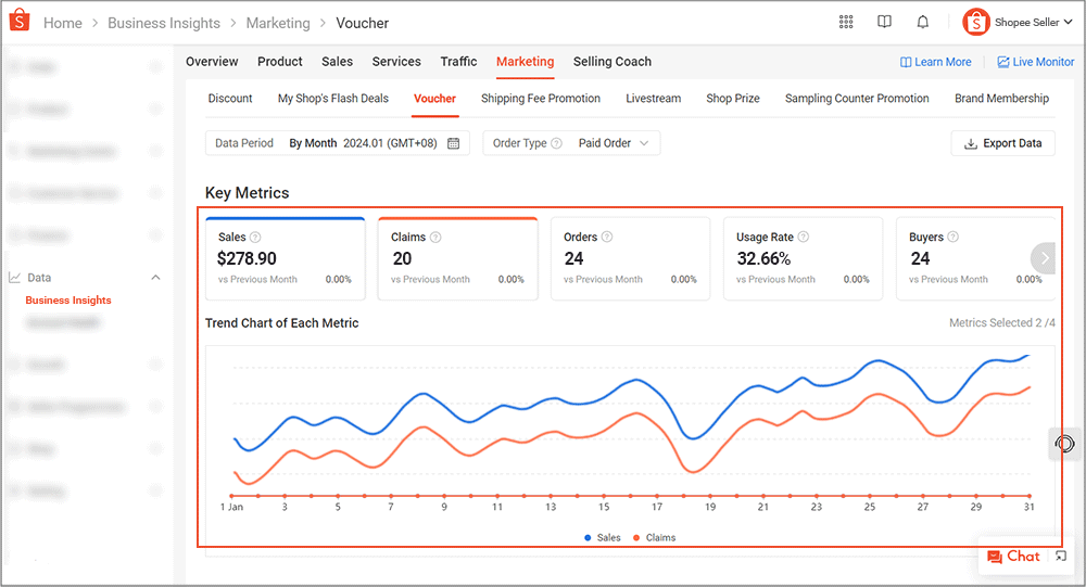 Vouchers | Shopee SG Seller Education Hub