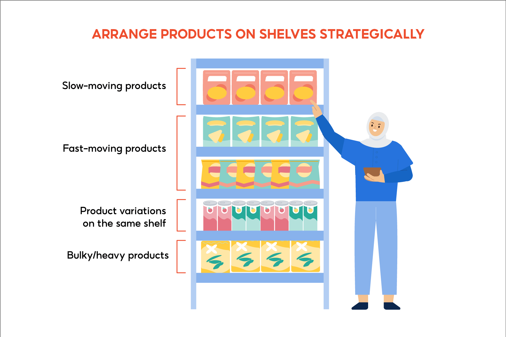 Tips on warehouse organisation | SG Seller Education [Shopee]