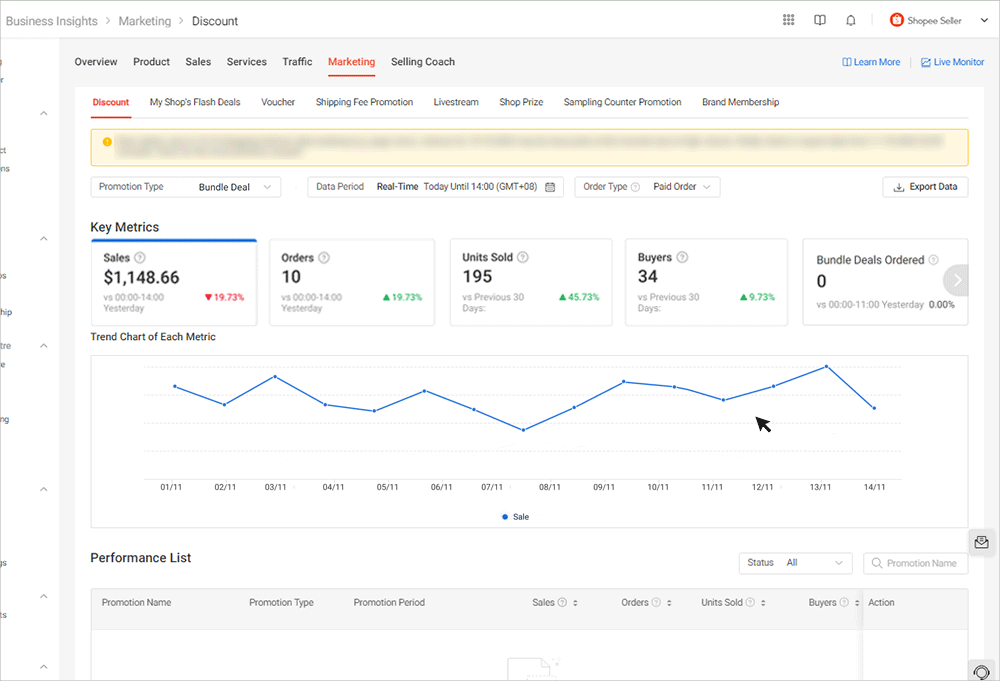 Bundle Deal | SG Seller Education [Shopee]