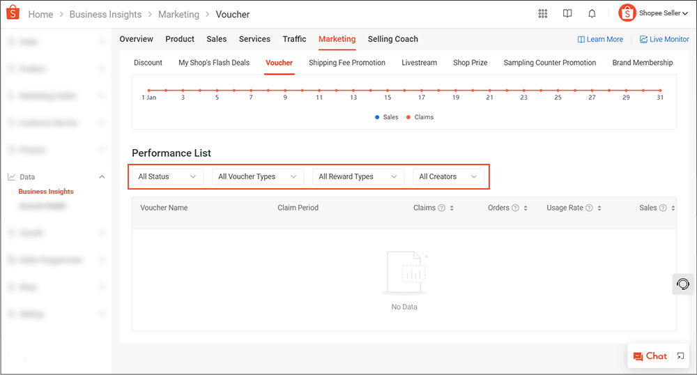 Vouchers | Shopee SG Seller Education Hub