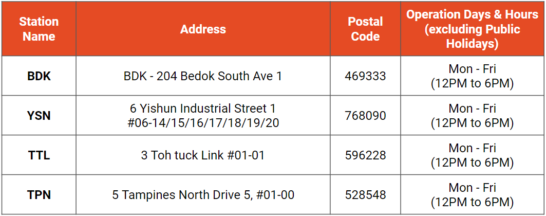 Parcel Drop-off Guide for Service Points & 3PL Warehouses | Shopee SG ...