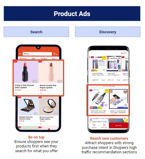 About Shopee Ads | SG Seller Education [Shopee]