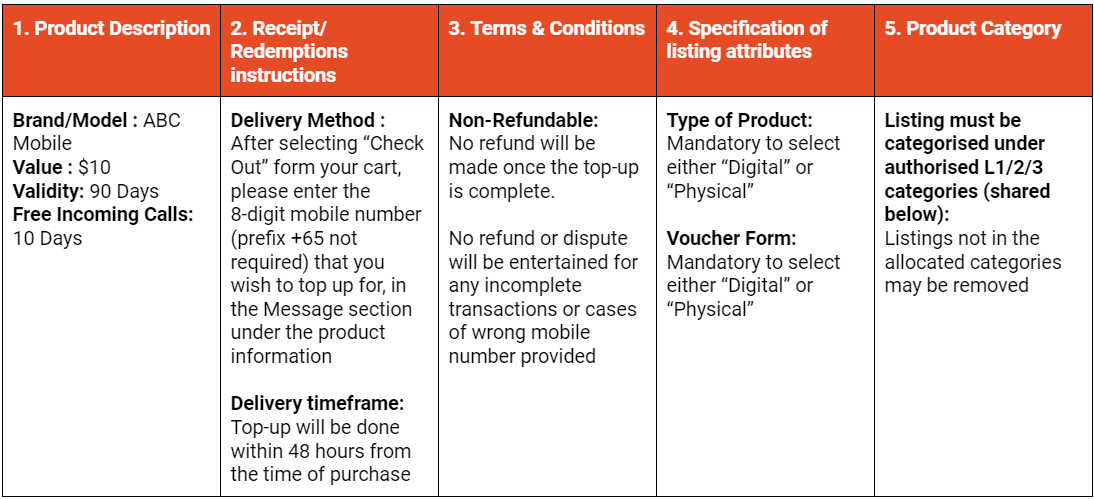 Listing digital products and services on Shopee | Shopee SG Seller ...