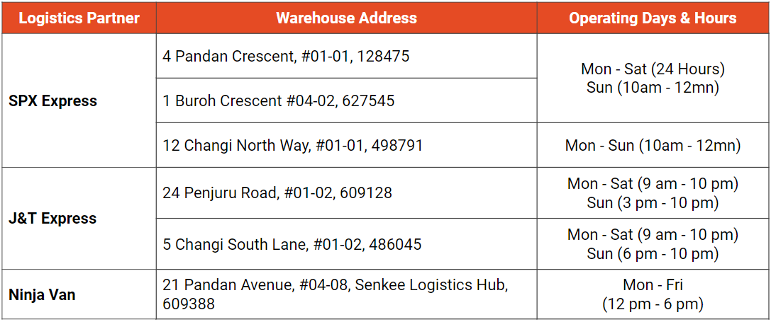 Parcel Drop-off Guide for Service Points & 3PL Warehouses | Shopee SG ...