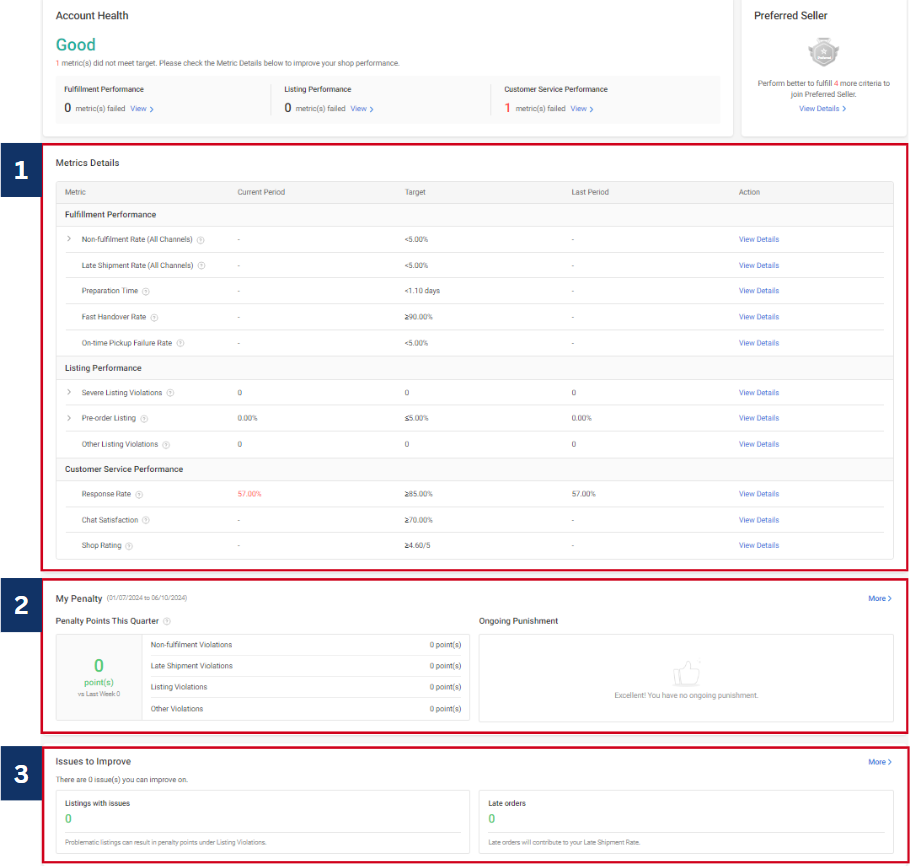 Managing Account Health | SG Seller Education [Shopee]