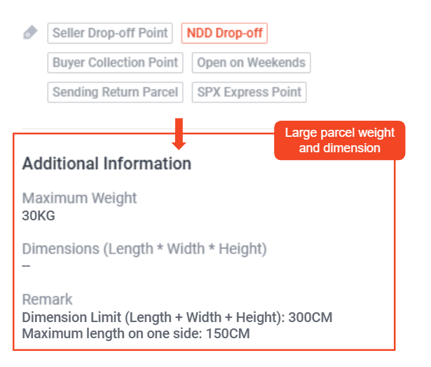 Step-by-Step Guide on Locating SPX Express Service Points